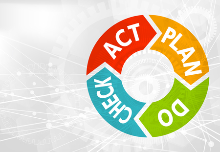 業務改善の基本「PDCA」における「CとA」の重要性【DX失敗事例】 | ゴールドオンライン