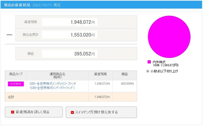 SBI証券のiDeCo（イデコ）…全38商品とおすすめ銘柄、始め方を解説｜資産形成ゴールドオンライン